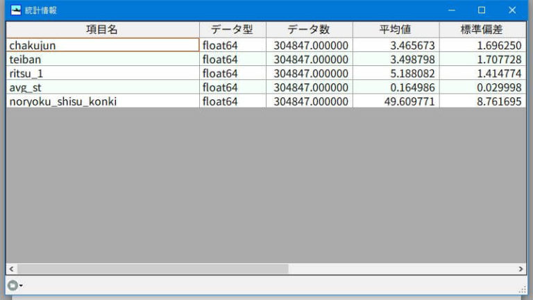 Pythonデータ分析画面の使い方 | PC-KYOTEI